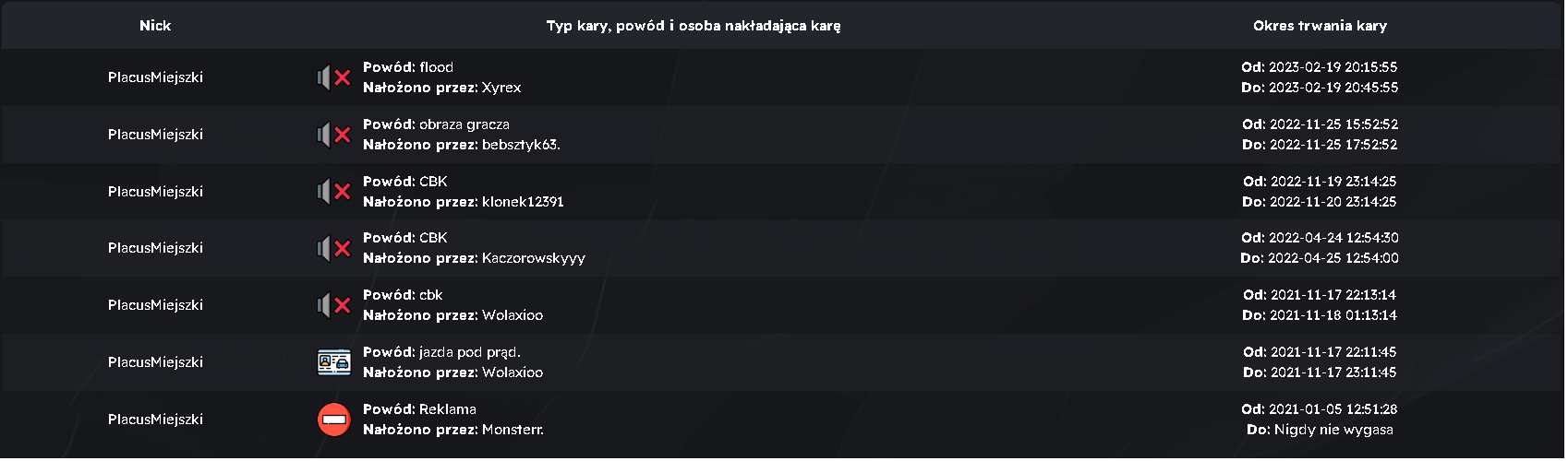 Rekrutacja do A.SARA Maj 2023 - Archiwum - MultiRPG